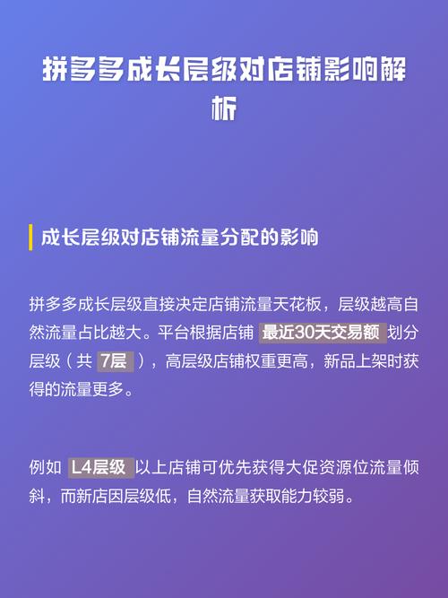 拼多多代付对店铺有影响吗图标