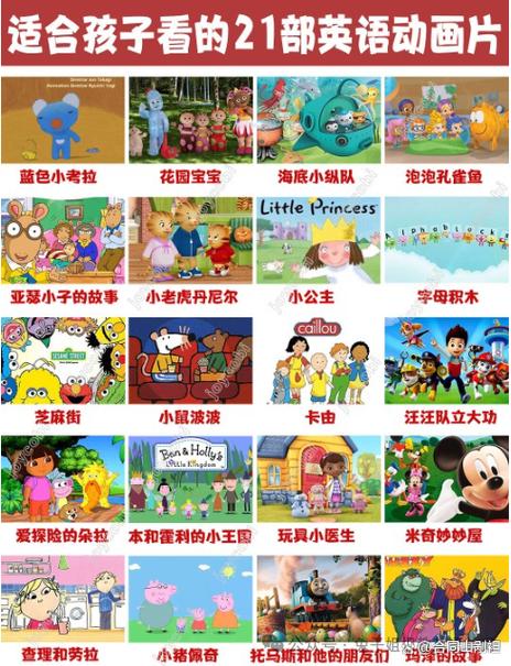 幼儿英语启蒙早教0-6岁