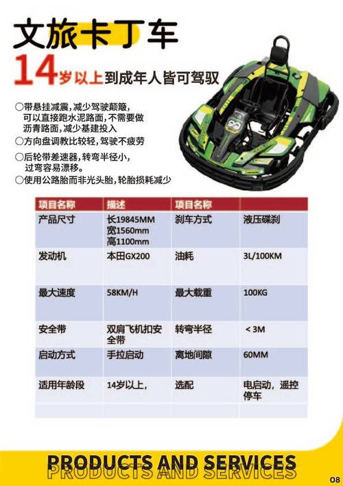卡丁车利润怎么样截图