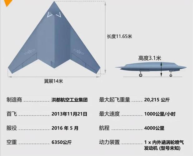 攻击11详细参数图标