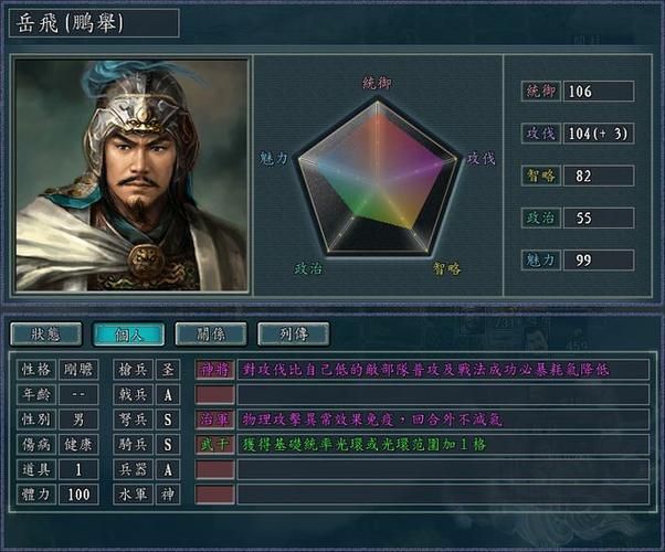 三国志11武将培养心得图标