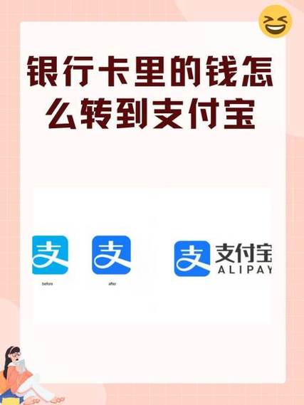 零钱转银行卡多久到账
