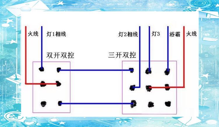 如何控制两个灯图标
