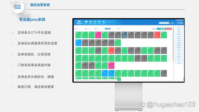 酒店管理系统PMS图标