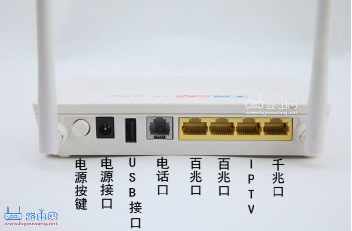 天翼网关2.0图标
