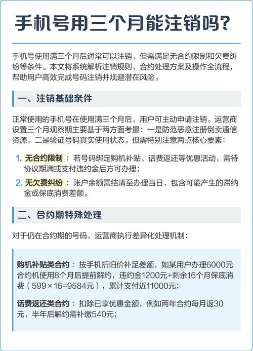 三个月手机号自动注销吗图标
