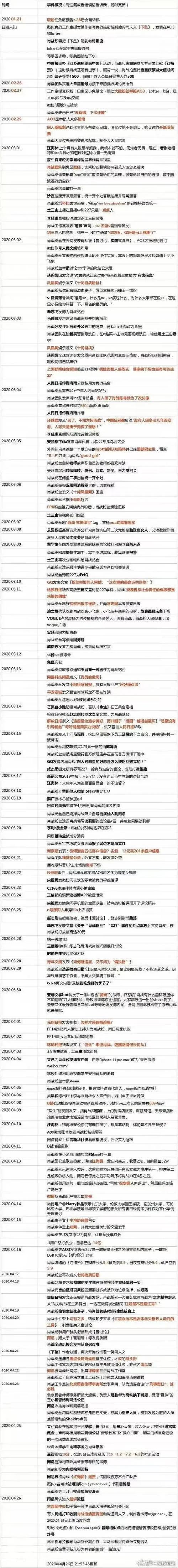 AO3点不开文章怎么解决截图