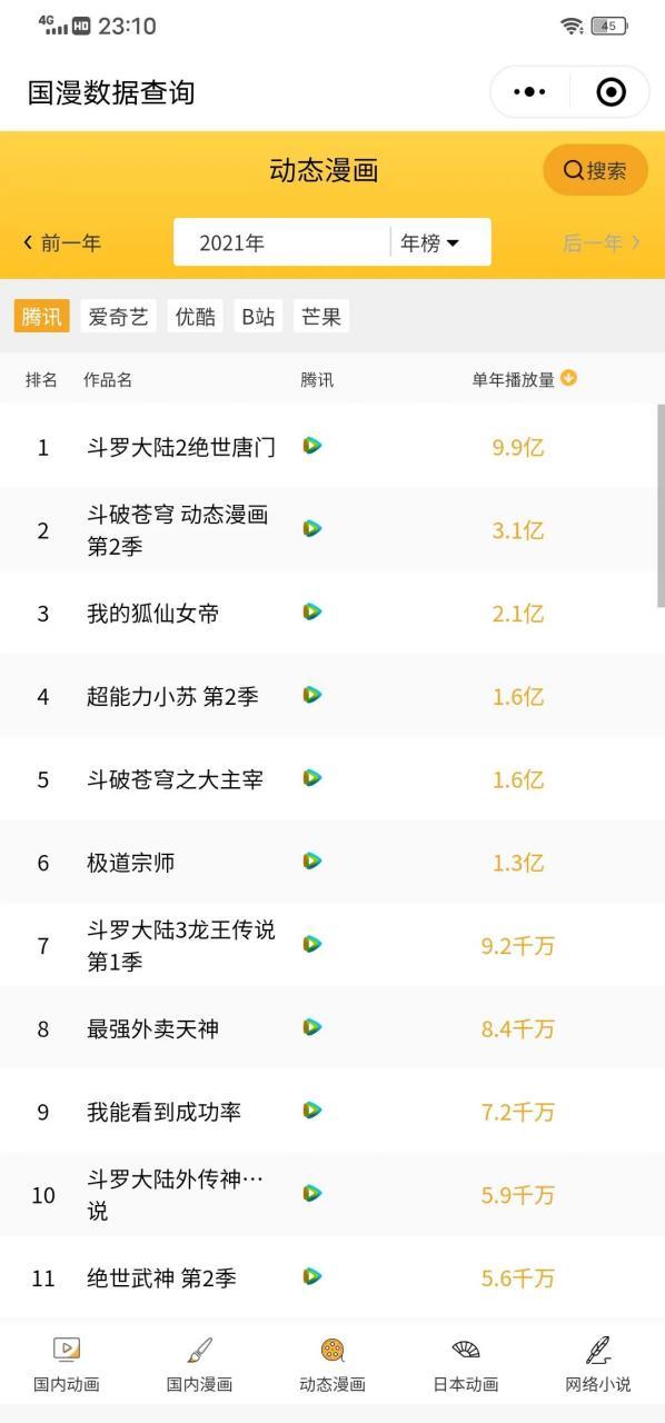 2021热门漫画图标