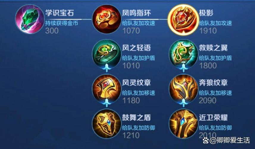 王者荣耀辅助装图标