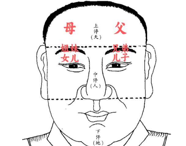 女人六亲无靠具体表现图标