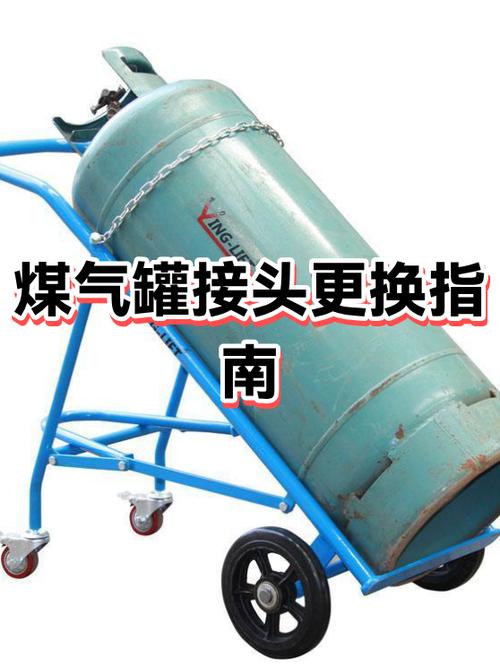 旧煤气罐怎么处理图标