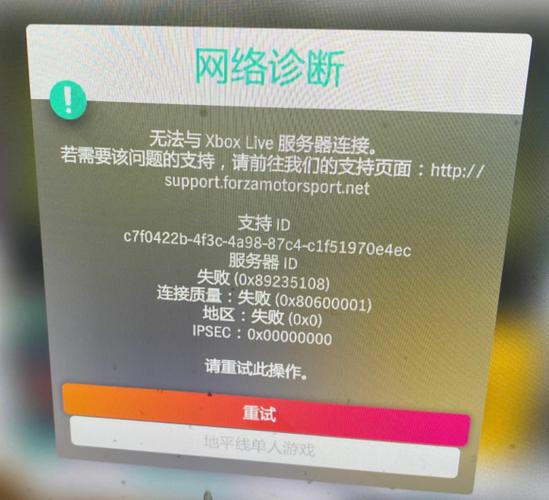 地平线4无法加入游戏网络诊断图标