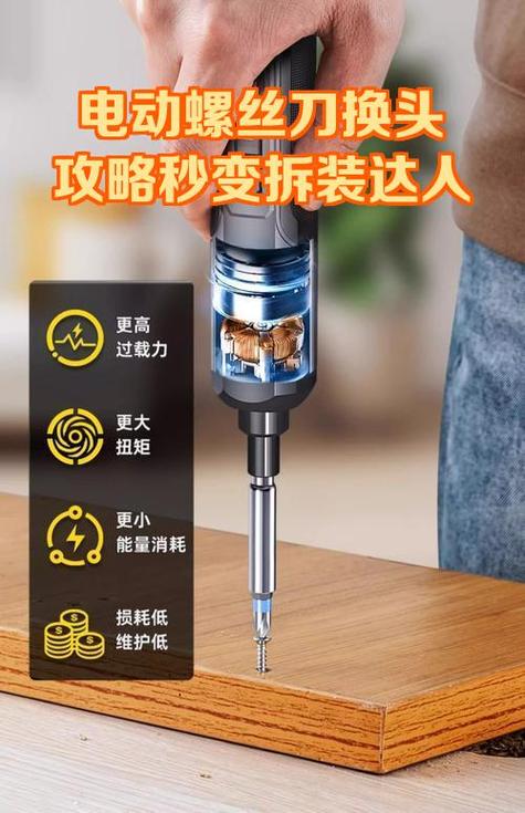 电动螺丝刀视频换头图标