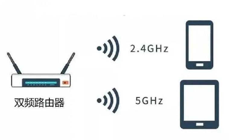 无线路由器是什么意思图标
