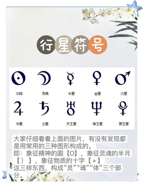 环绕星球符号复制图标