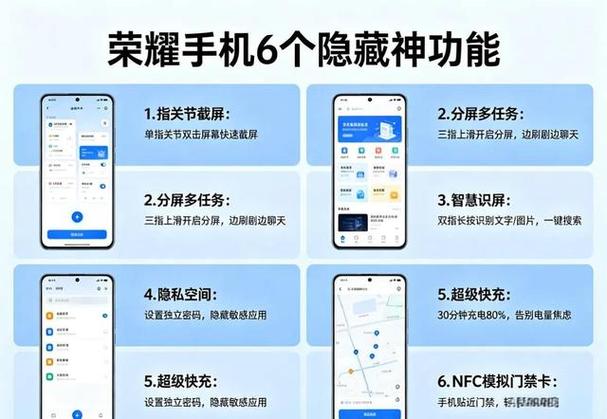 华为荣耀手机指关节双击截屏方法图标