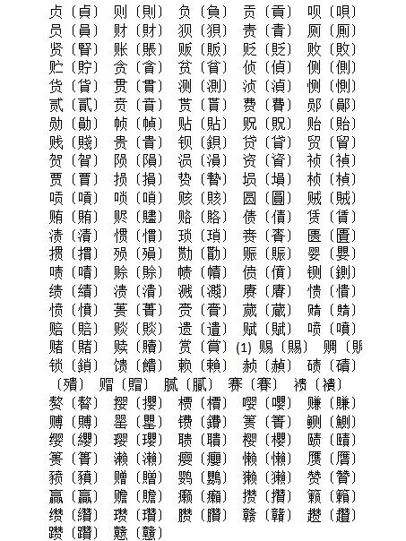 繁体字大全可复制图标