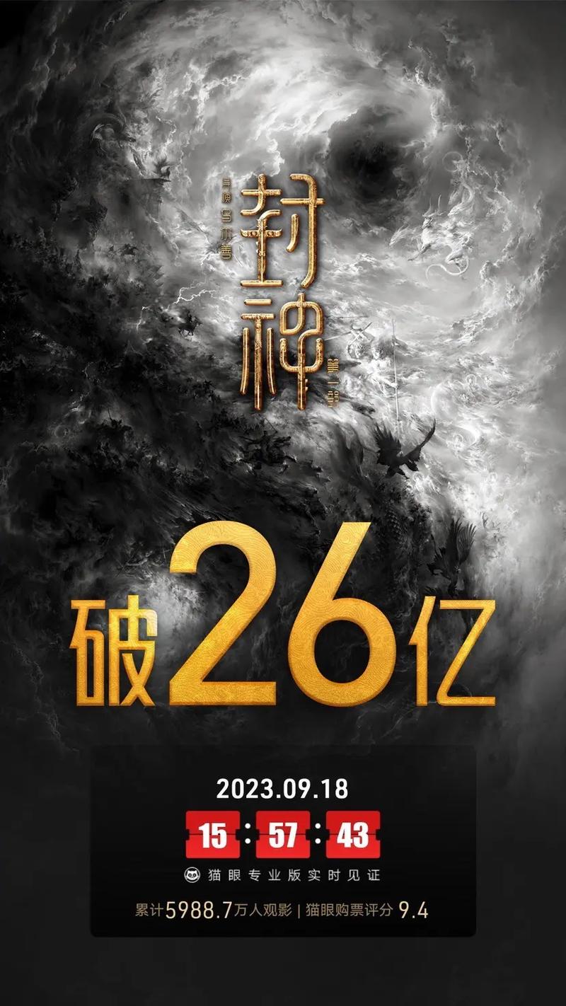 封神票房多少亿图标