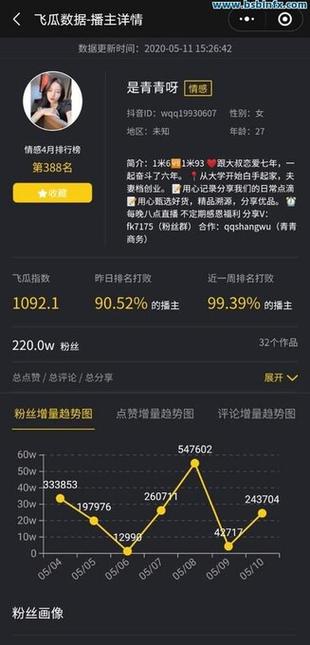 抖音免费粉丝点赞软件截图
