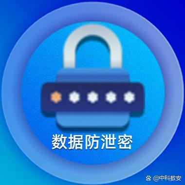 监控出现用户名或密码不正确图标