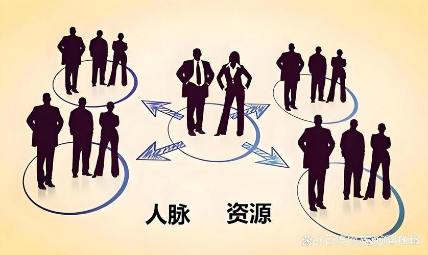 职场人脉app图标