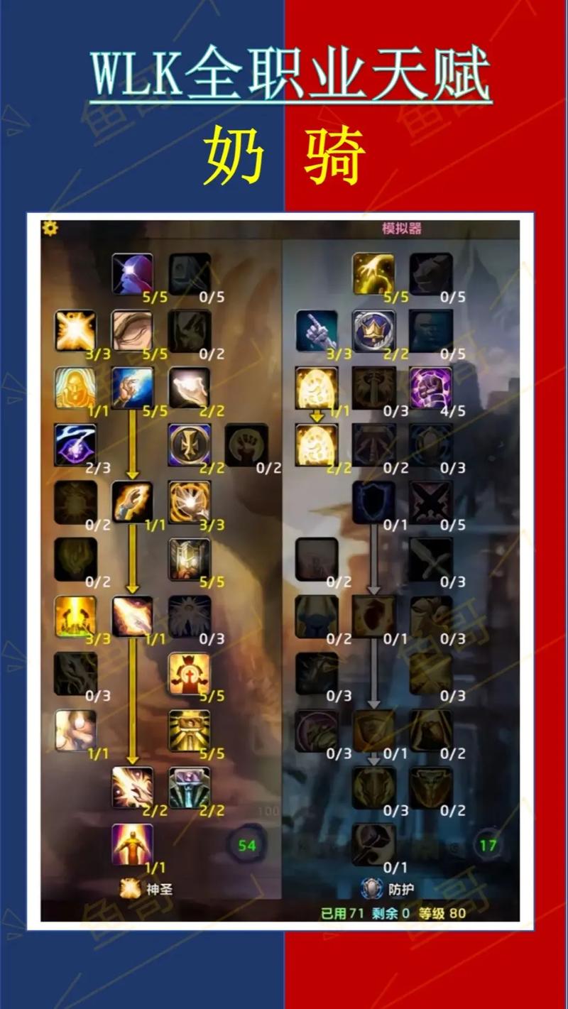 魔兽世界人类天赋图标