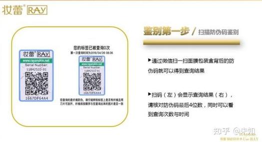 ray面膜辨别真假步骤图标