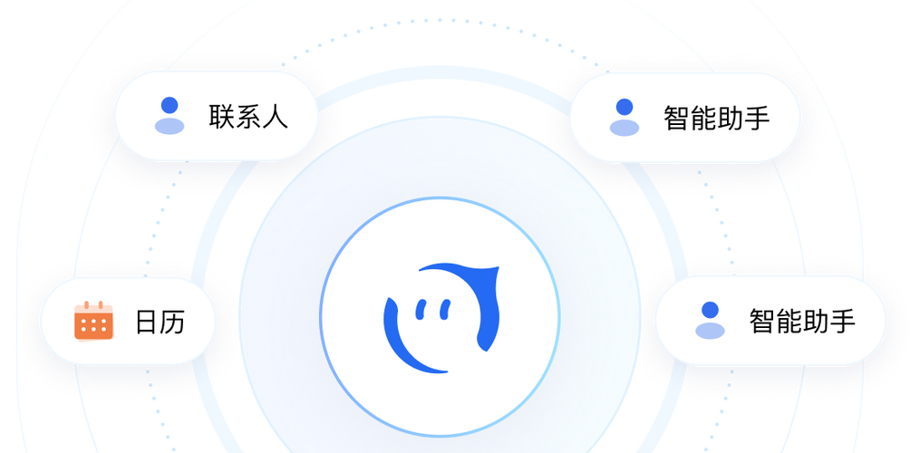跟chatGPT一样的软件图标