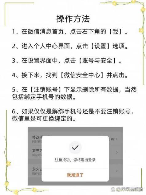 电话号码注销后绑定的软件怎么办图标