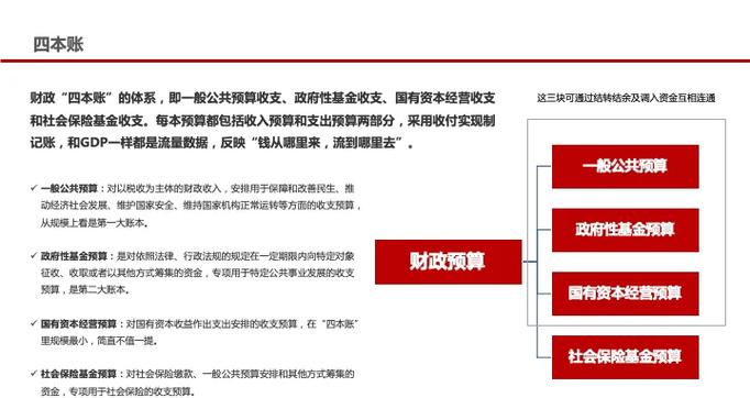 资料的主要来源图标