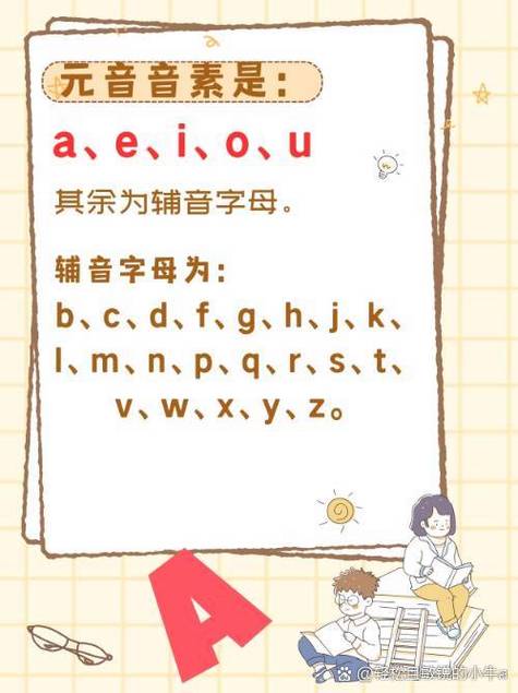 元音有几个图标