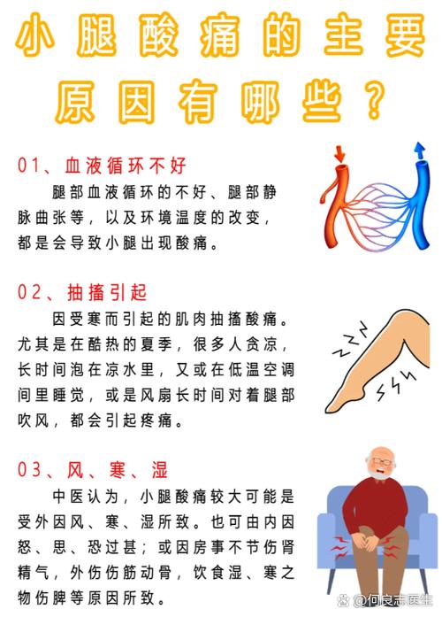 男性腿酸无力感觉很累是什么原因图标