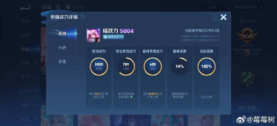 瑶的最低战力区V图标