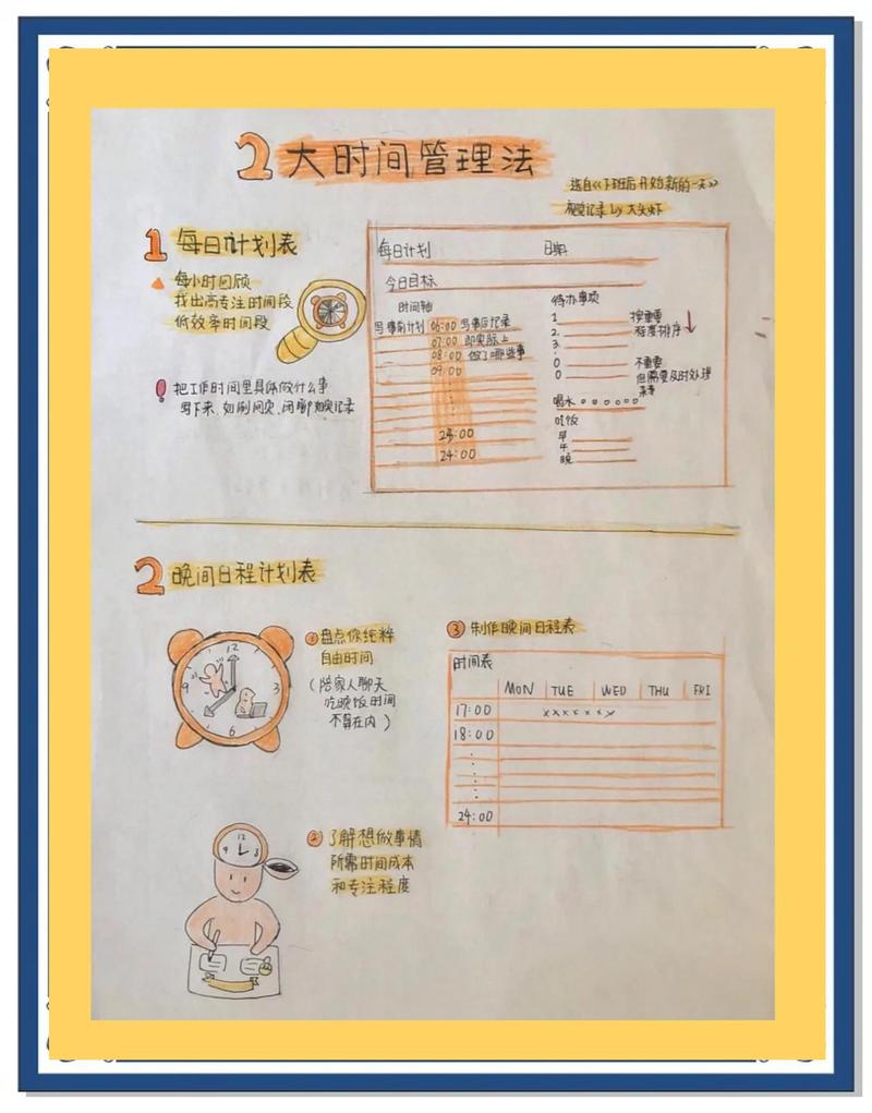 灵巧秒表任务流程截图