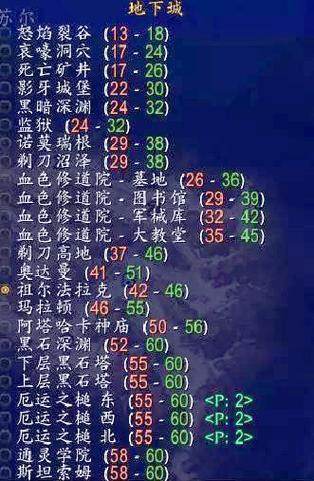 魔兽70级副本一览表图标