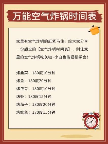 空气炸锅时间到了,会停吗图标