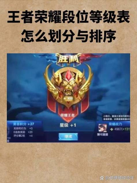 王者荣耀单排还是多排图标