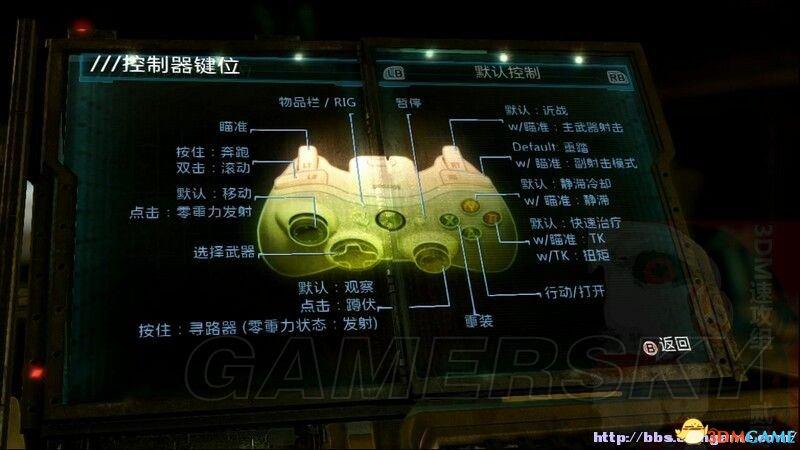 xbox360能玩什么大型游戏图标