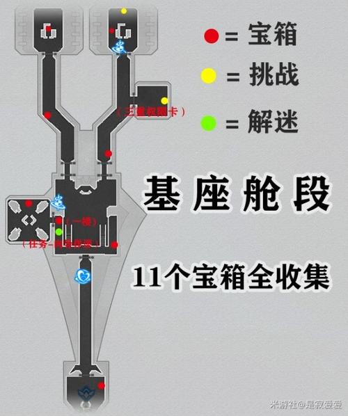 崩坏2兑换码2024图标