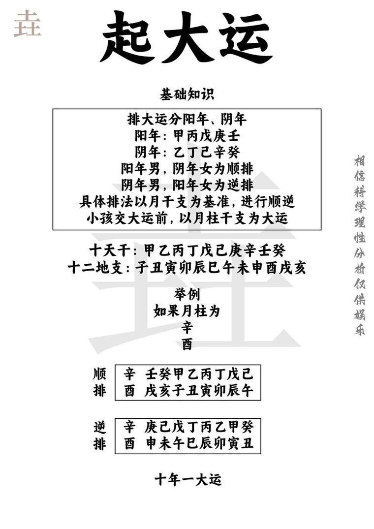 大运重要还是八字重要截图