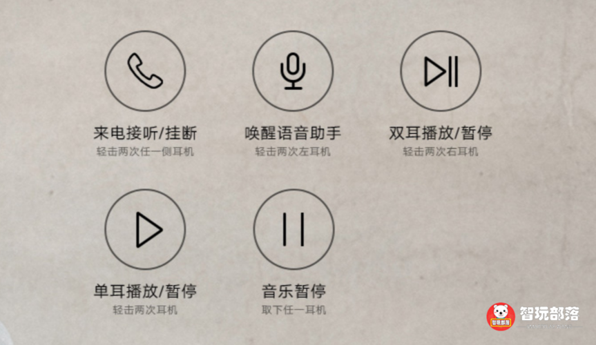 小米耳机动画弹窗支持机型图标