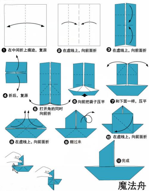 1秒折一只小船