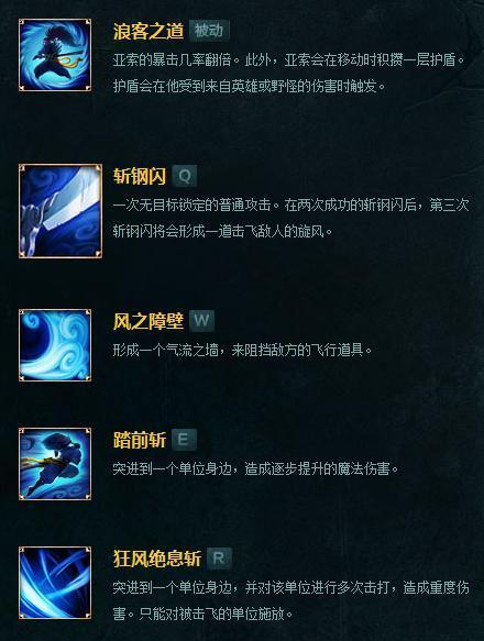 英雄联盟技能介绍图标