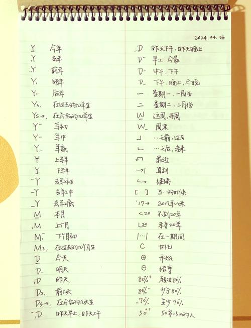 吃鸡能用的符号有哪些截图
