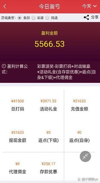 彩票赚钱图标