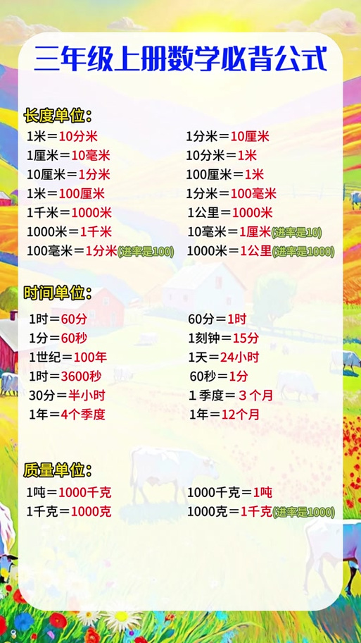 长度单位之间的换算图标