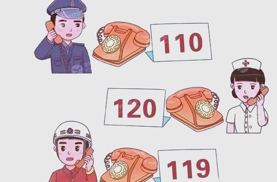 电话手表显示只能进行紧急呼叫图标