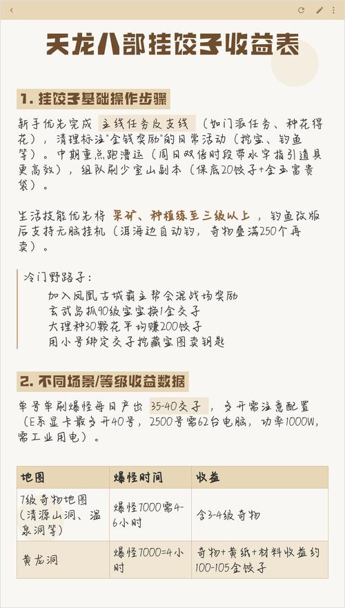 新天龙八部2手游一天能赚多少人民币图标