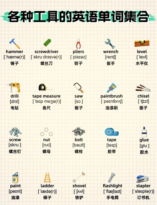 我的世界命名物品截图