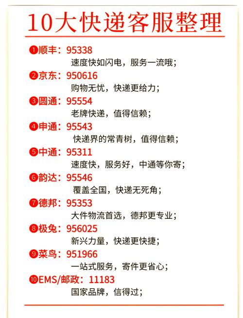 金象物流24小时人工热线图标